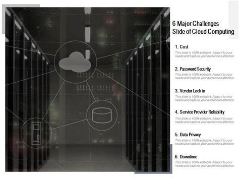 Major Challenges Slide Of Cloud Computing Presentation Graphics Presentation PowerPoint