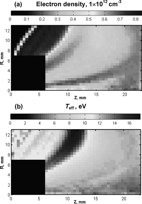 A Distributions Of The Electron Density And B The Effective Download Scientific Diagram