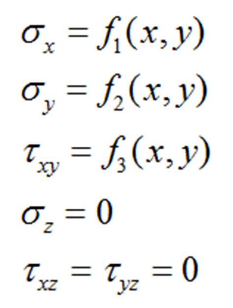 Elements Of Theory Of Elasticity With Solved Examples CivilDigital