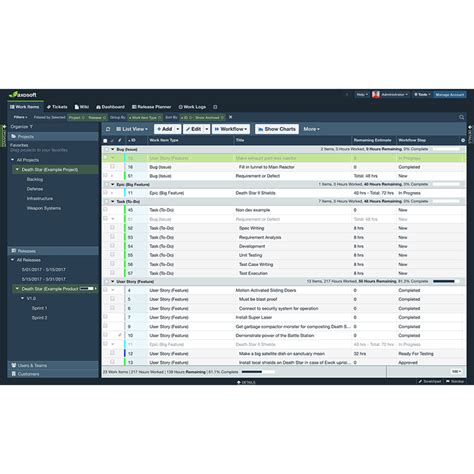 Best Axosoft Alternatives Reviews Features Pros Cons Alternative Me