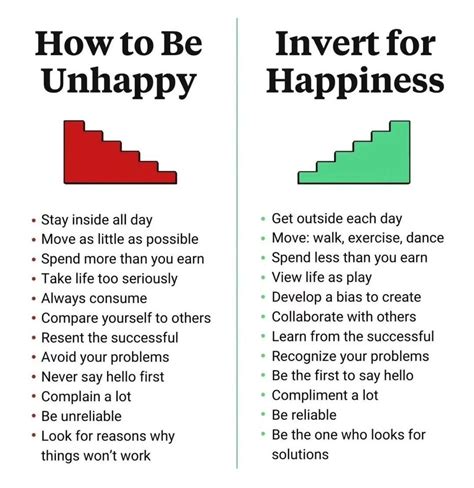 Jiaming Cai Posted On Linkedin