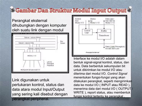 Inputoutput Ppt Inputoutput Ppt