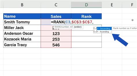 how to calculate a rank in excel