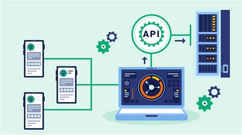 The Future Of Api First Development In Building Scalable Web