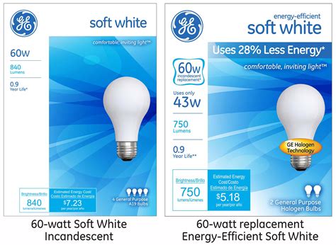 overwhelmed consumers more likely to choose ge s energy efficient soft