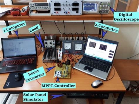 hardware implementation platform of the system download scientific