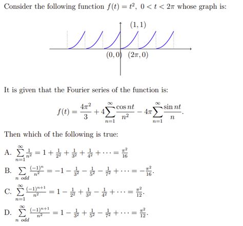 Solved Consider The Following Function F T T2 0
