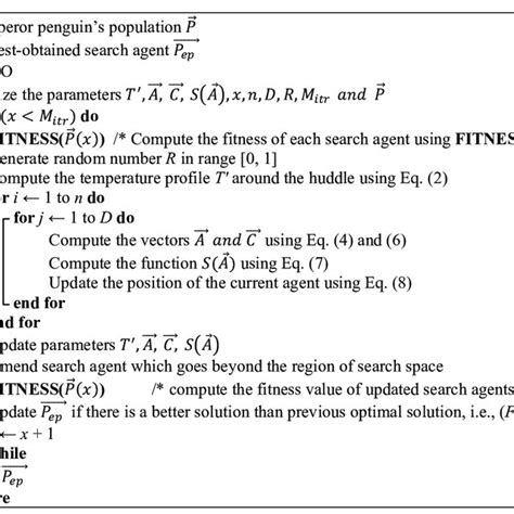 Pseudocode Of Original Epo Algorithm Download Scientific Diagram