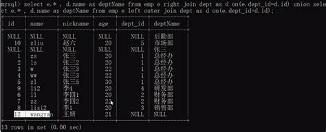 数据库查询：多表关联与连接操作详解 csdn博客