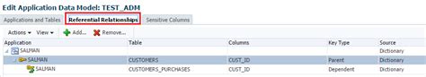 Data Masking Using Oem Cloud Control Oraclenext Solution To Your