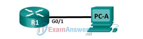 Lab Examining Telnet And SSH In Wireshark Answers
