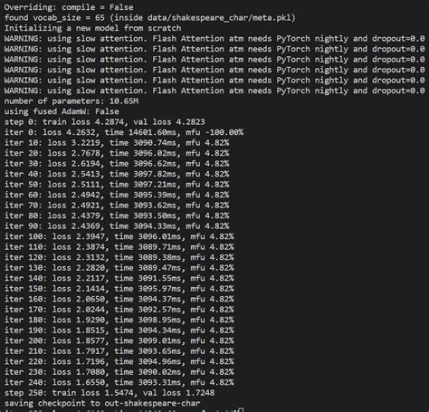 Nanogpt Training Crashes On Rocm · Issue 95808 · Pytorchpytorch · Github