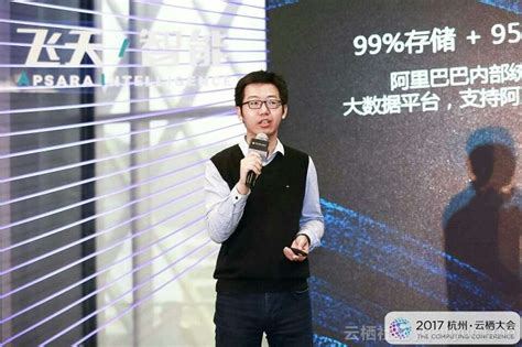 Maxcompute 20 Evolution Of Alibabas Big Data Service Alibaba Cloud