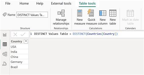 Distinct Dax Function In Power Bi Ashish Coder
