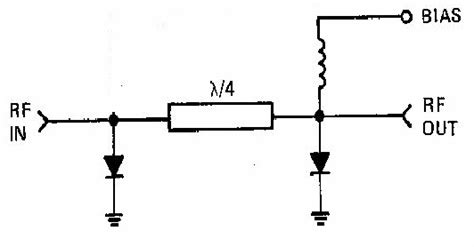 Figure From Low Reverse Voltage Ku Band W MMIC SPDT Tx Rx Switch Using Offset PIN Diodes