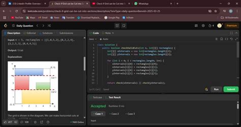 Codingchallenge Leetcode Java Continuouslearning Problemsolving Shalini Venkatachalam