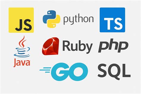 Top Programming Languages For Full Stack Development Executive Levels