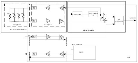 Fpga Circuit And System Eureka Patsnap Fpga Circuit And System Eureka Patsnap