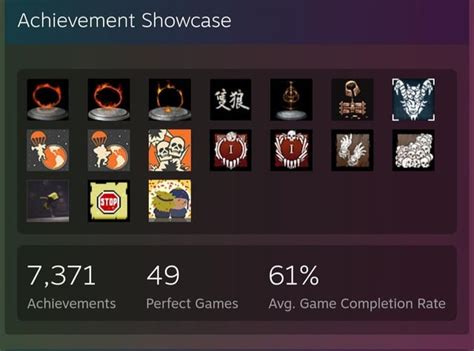 Steam Achievement Showcase Not Displaying Some Achievements Rsteam
