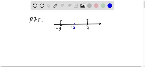 SOLVED Write An Absolute Value Inequality Whose Solution Set Is Shown In The Graph