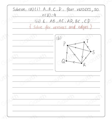 Solved Diagram 3 Shows A Multiple Edges And Looped Graph Diagram 3 I State Nv Ii List