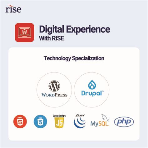 Learnatrise On Linkedin Digitaljourney Techenthusiast Creativeexperience
