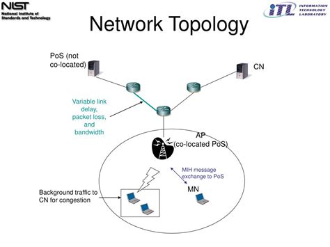 Ppt Performance Evaluation Of L3 Transport Protocols For Ieee 802 21 2 Nd Round Powerpoint
