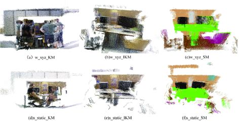 Point Cloud Map And Semantic Map Construction Test Results Download
