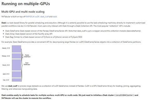 radek osmulski on linkedin how to preprocess tabular data on multiple