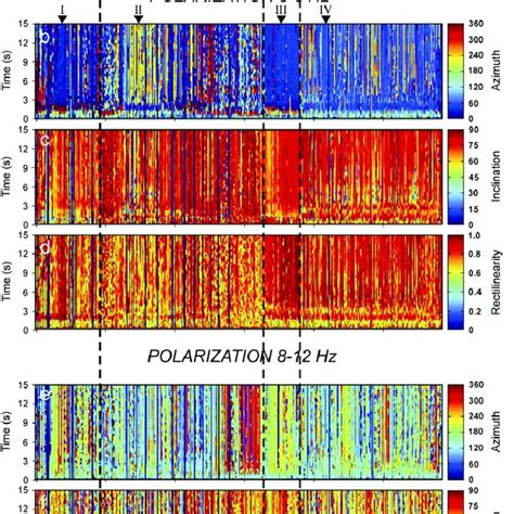 a normalized pseudo spectrogram composed of all the spectra of the