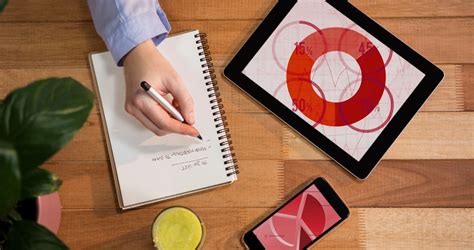 Choose Wisely A Definitive Software Evaluation Checklist Avenga