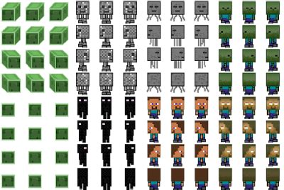 Rpg Maker Z Minecraft Rpg Maker Vx Ace Characters