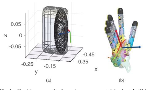figure 1 from improving superquadric modeling and grasping with prior
