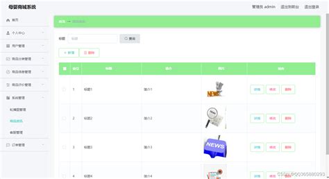 基于springboot学生读书笔记共享设计与实现 csdn博客