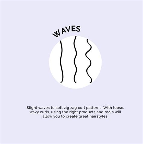 Take The Curl Journey Quiz Curls Wavy Curls Hair