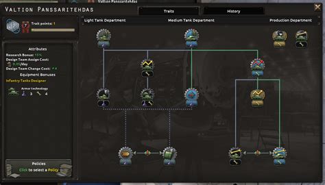 Mio Ui Is Hard To Read Paradox Interactive Forums