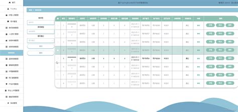 django的月子会所管理系统 程序 开题报告 csdn博客