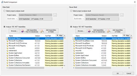 Net Core New Apis Ndepend Blog