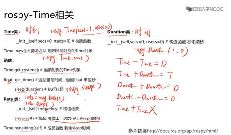 ROS学习笔记