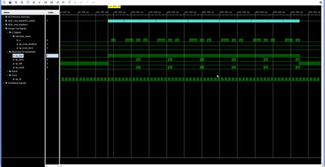 Generating Waveform In Hls High Level Synthesis And Embedded Systems