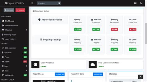 Project SECURITY Website Security Anti Spam Firewall By Antonov WEB