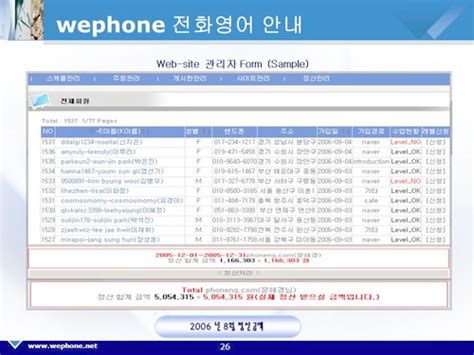 온라인교육창업설명pt