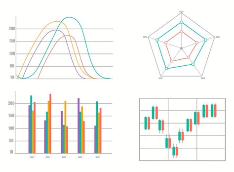 Premium Vector | Set of colourful business charts and diagram infographic template vector graphs ...