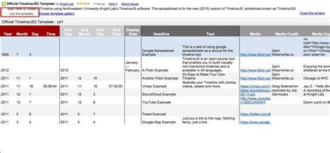 How To Create A Timeline Using Timeline Js Interhacktives