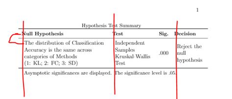 Tabularx Table Alignment Issue TeX LaTeX Stack Exchange