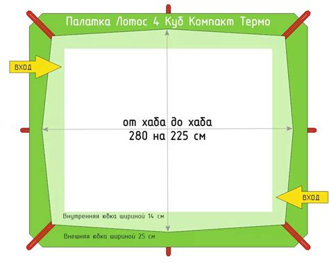 Купить зимнюю палатку Лотос Куб 4 Компакт Термо (лонг) с системой ...