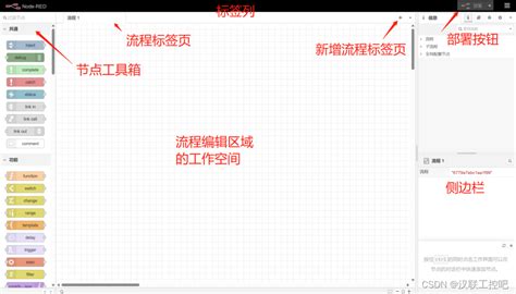 node red 基于web浏览器的可视化拖拽式scada软件 nodered csdn博客