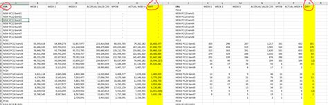Get Specific Excel Column Values Based On One Column Help Uipath