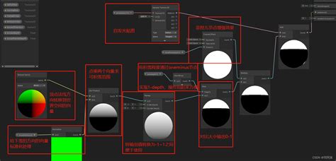 Unity Shadergraph教程——进阶shader（水面、积雪，数字线框） Csdn博客