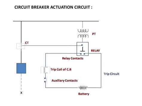 Synchronizing Relay